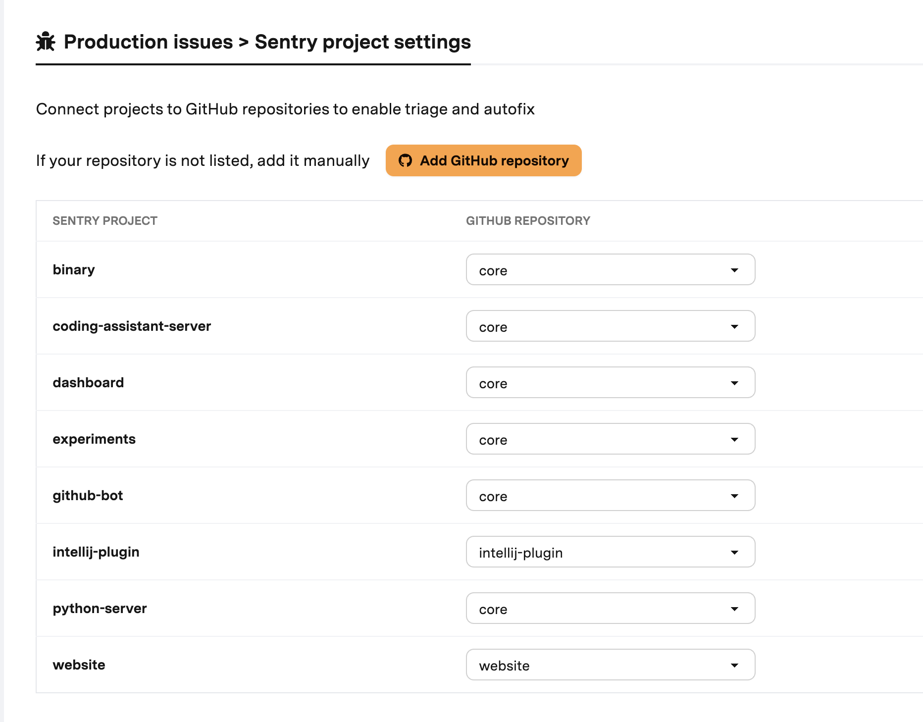 Configuration - Sourcery Documentation